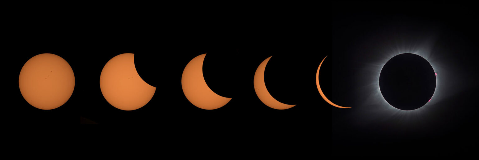 Tips for Photographing a Solar Eclipse with SIGMA Telephoto Lenses ...