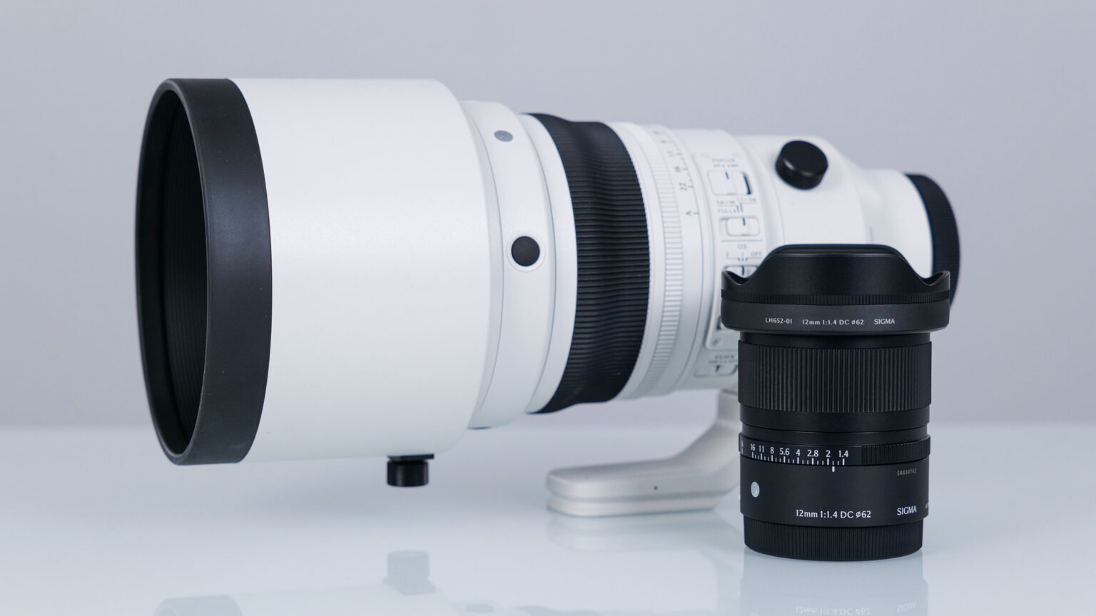 Sigma 2025 "Gear In Review" – Our Biggest Year Yet | SIGMA Blog