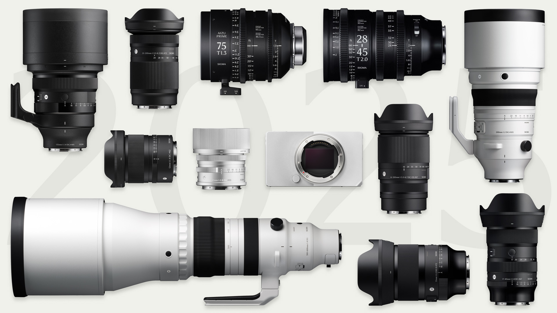 Sigma 2025 "Gear In Review" – Our Biggest Year Yet | SIGMA Blog